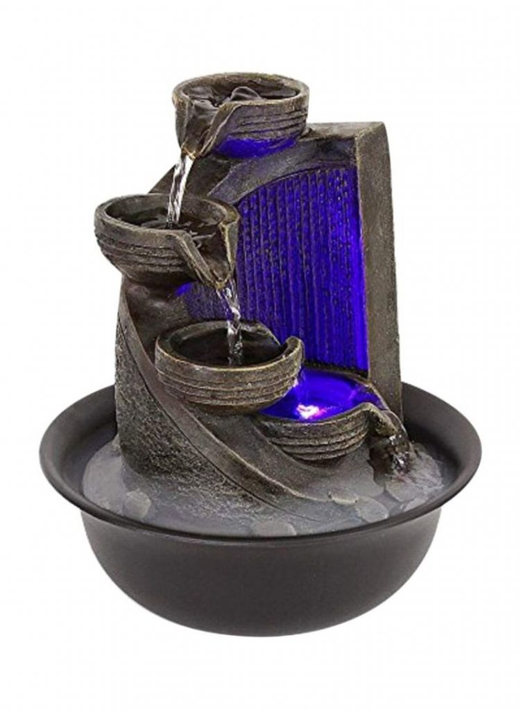 Pisces Gift Ideas: The Best Birthday Present | Blog VoucherCodes.ae
